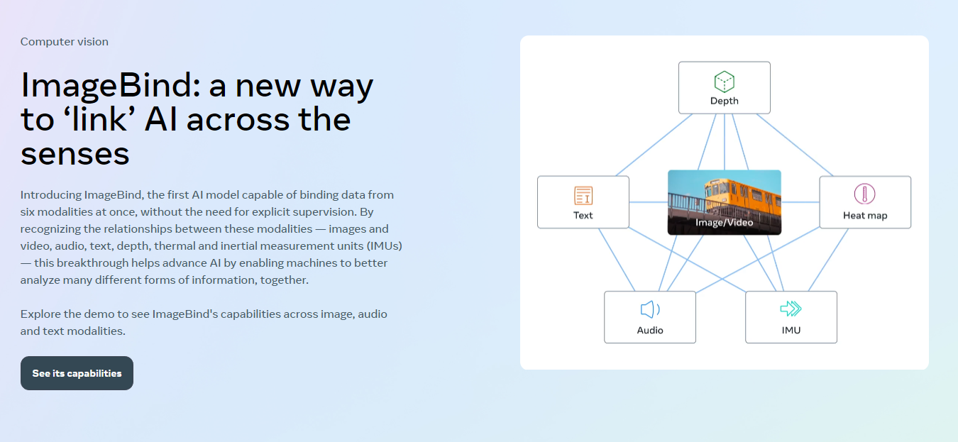 音や画像からもAIが生成！MetaのImageBindとは？特徴や使い方 | サトファンブログ